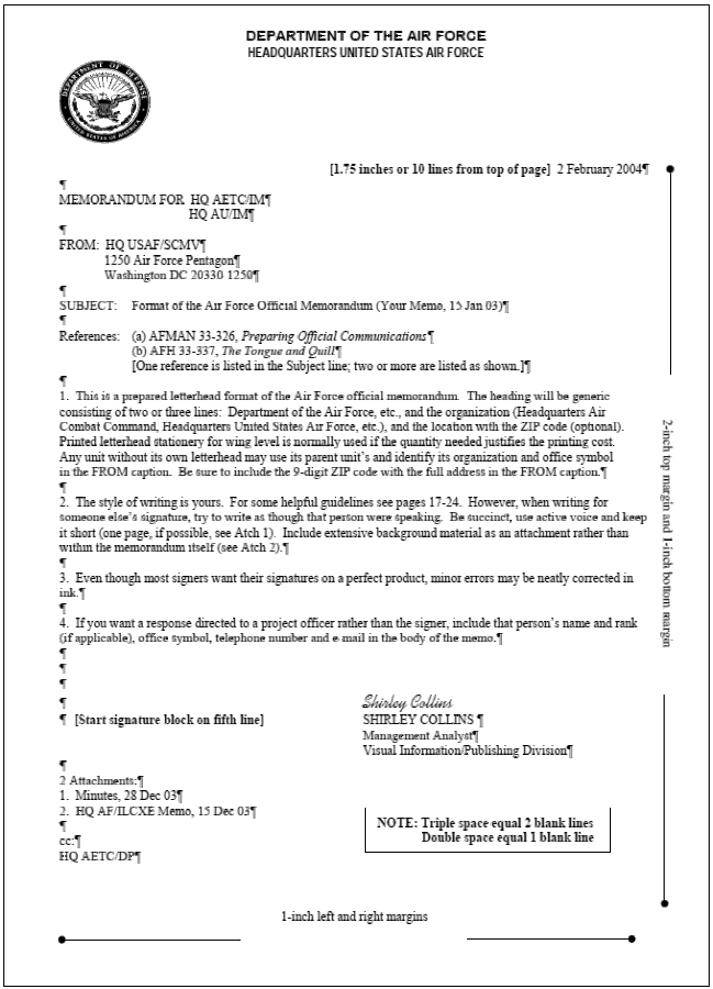 Air Force Memorandum of Agreement Template